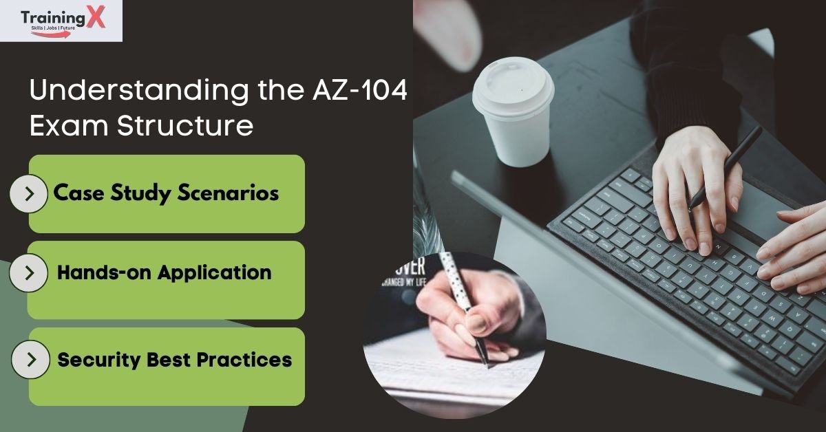 Ace Your AZ-104 Exam with Confidence