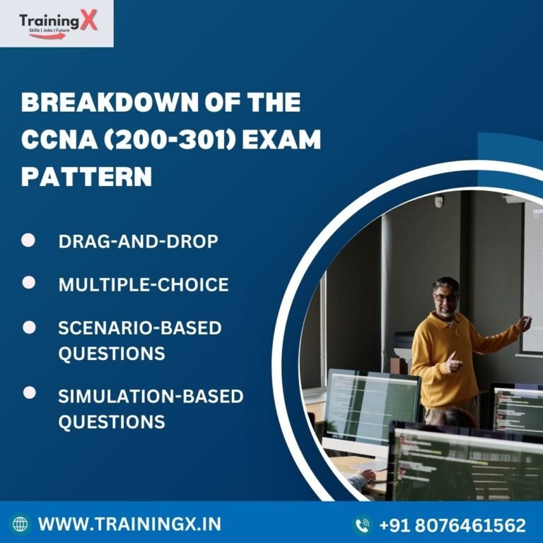 CCNA (200-301) Exam Pattern: Everything You Need to Know