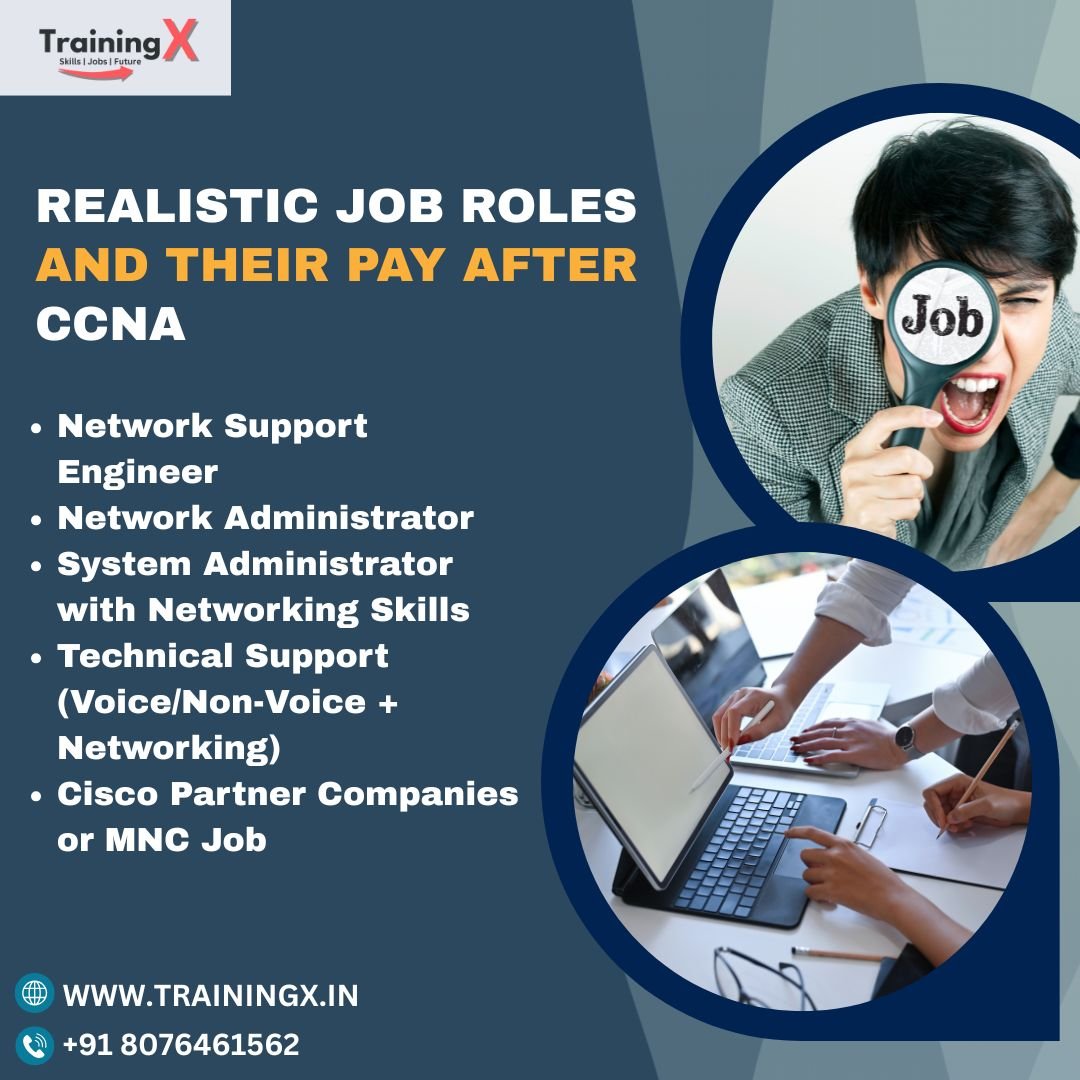 Salary After CCNA Certification: 2025 Career Guide