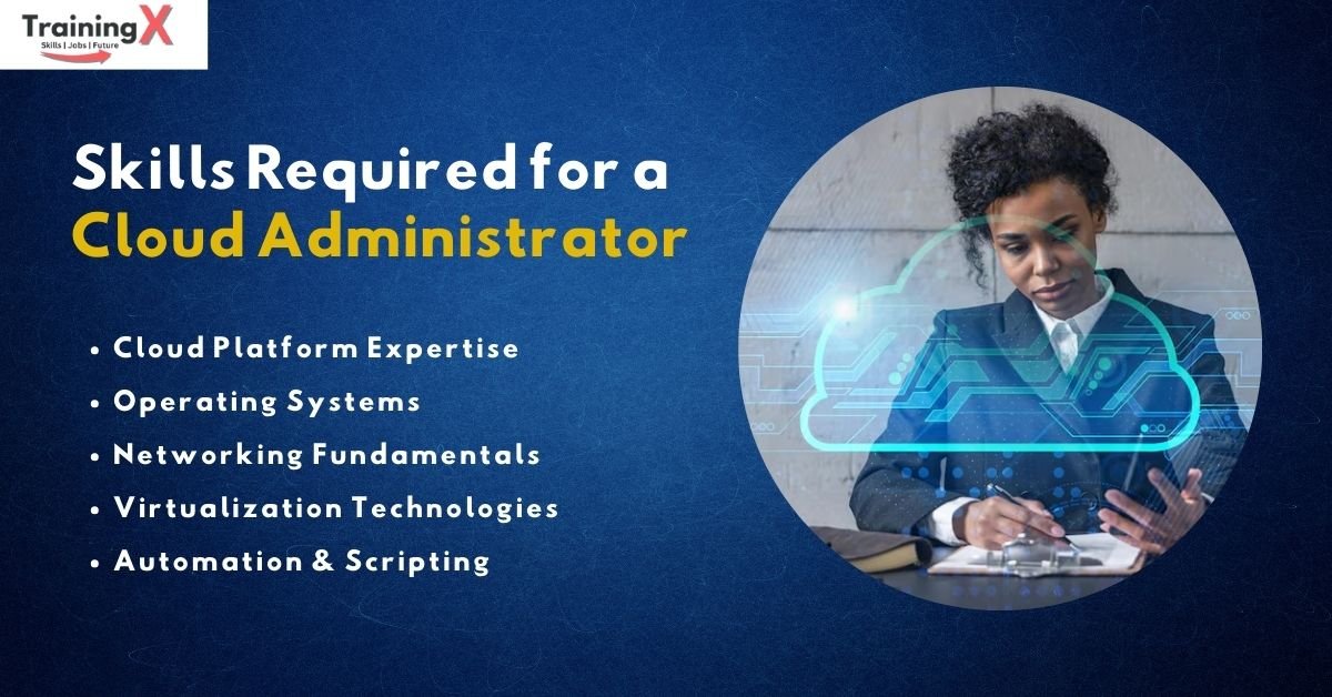 Skill Required for a Cloud Administrator