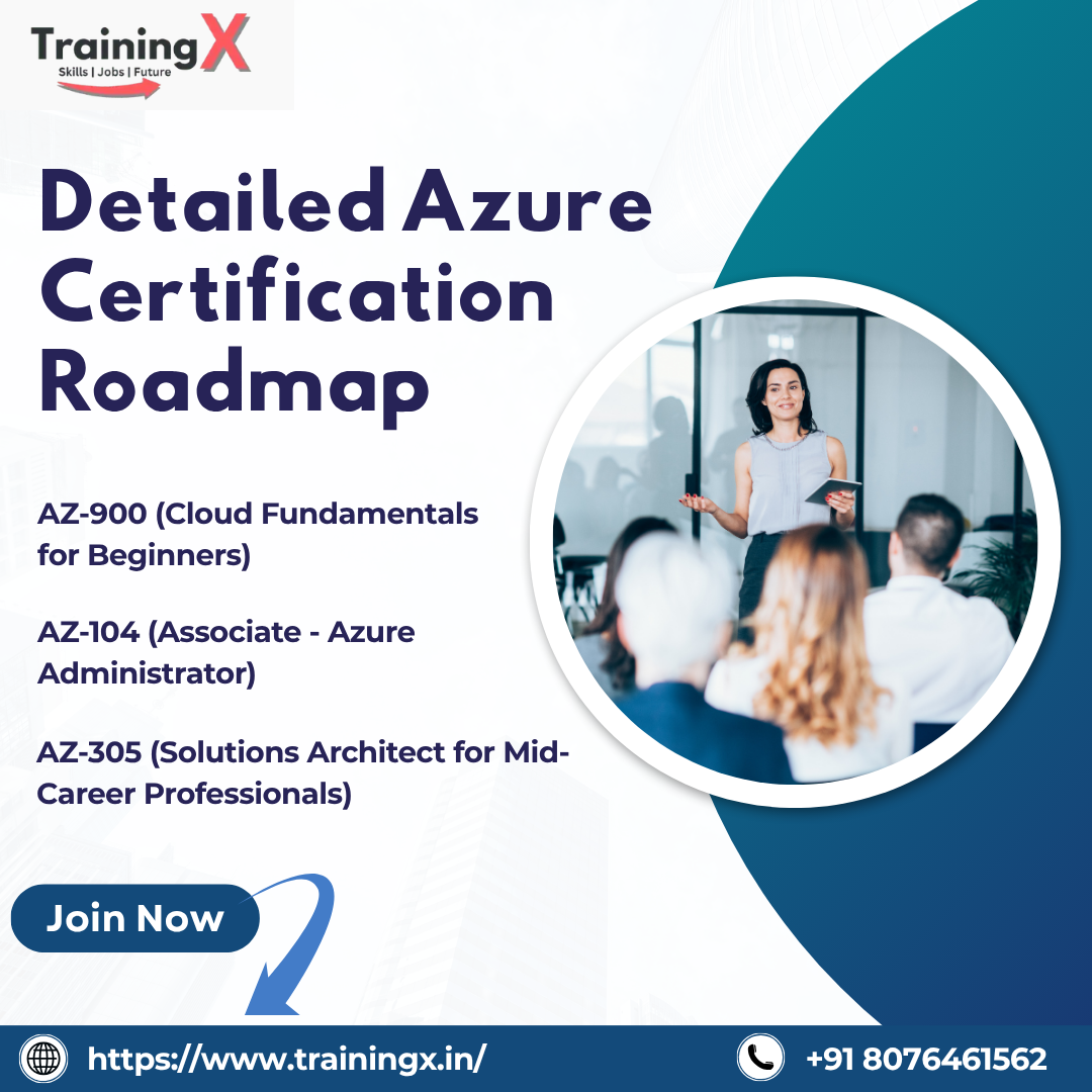 Microsoft Azure Certification Training in Mumbai 2025